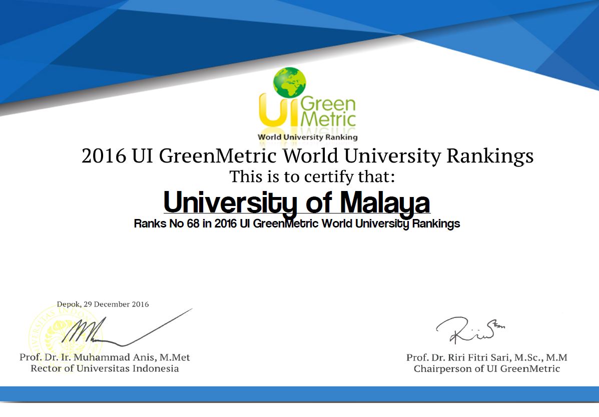 Welcome to University of Malaya